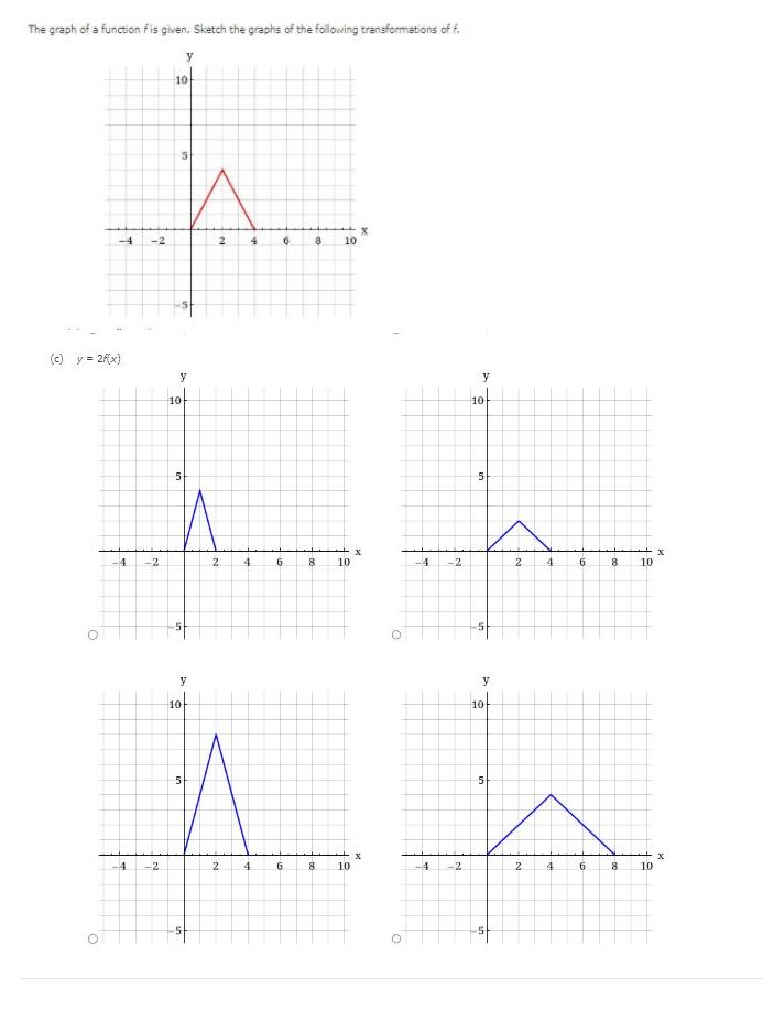 Solved y=2f(x)The graph of a function f ﻿is given. Sketch | Chegg.com