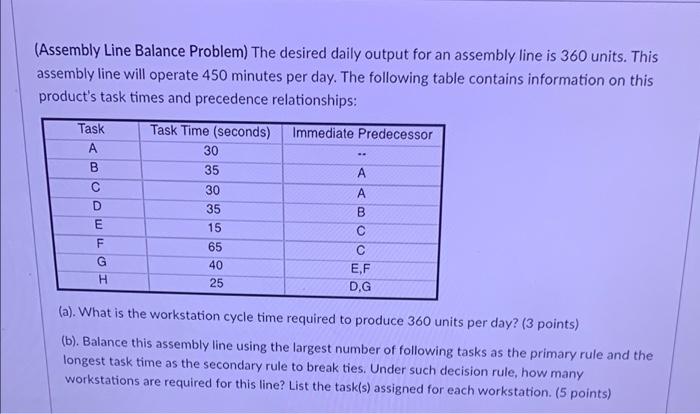 Solved (Assembly Line Balance Problem) The desired daily | Chegg.com