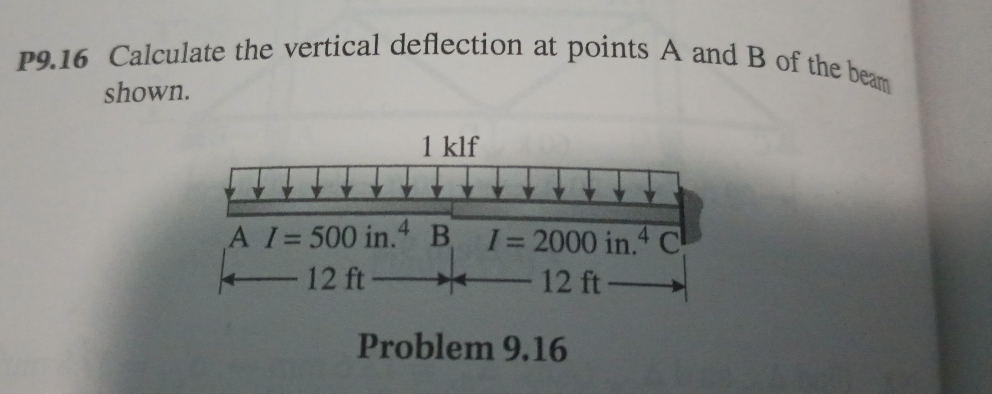 9.16 ﻿calculate the vertical deflection at points A | Chegg.com