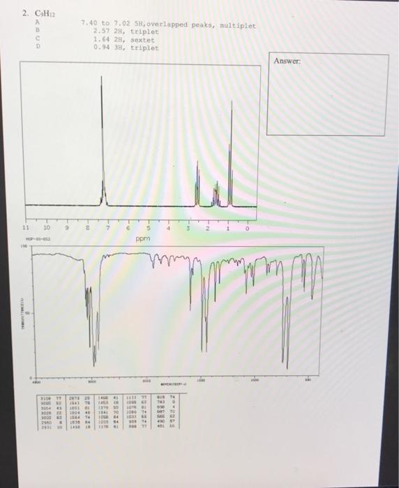 Solved Spectroscopy Assignment - Group Problem Solving (4 | Chegg.com Solved Spectroscopy Assignment - Group Problem Solving (4 | Chegg.com
