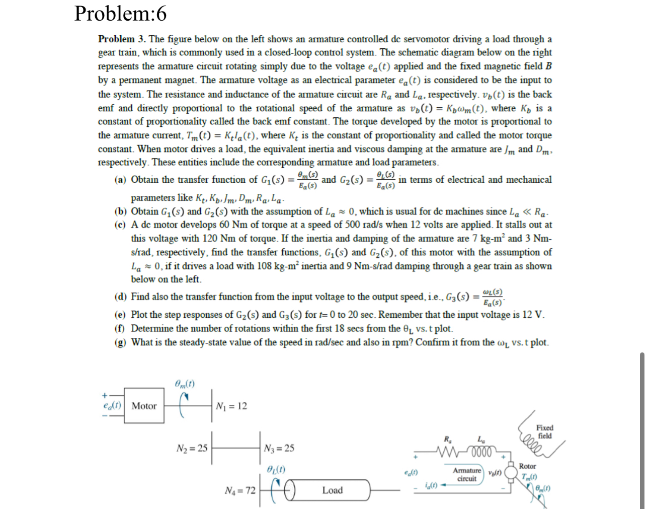 Solved Problem: 6Problem 3. ﻿The figure below on the left | Chegg.com