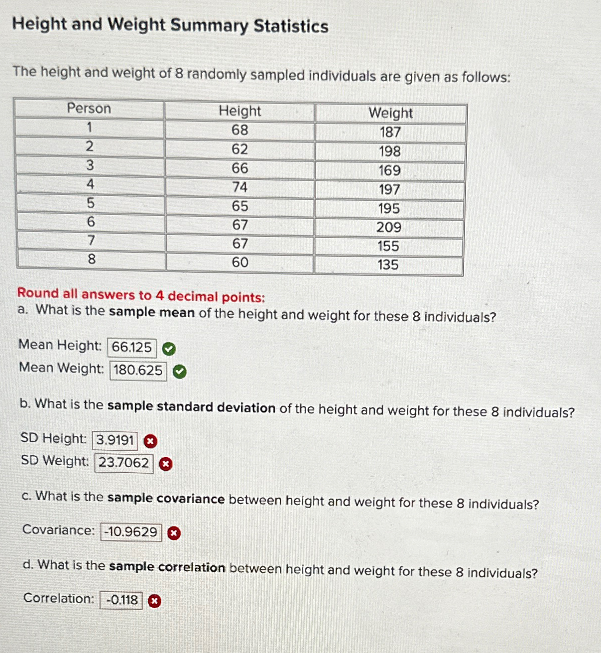 Solved Height and Weight Summary StatisticsThe height and | Chegg.com