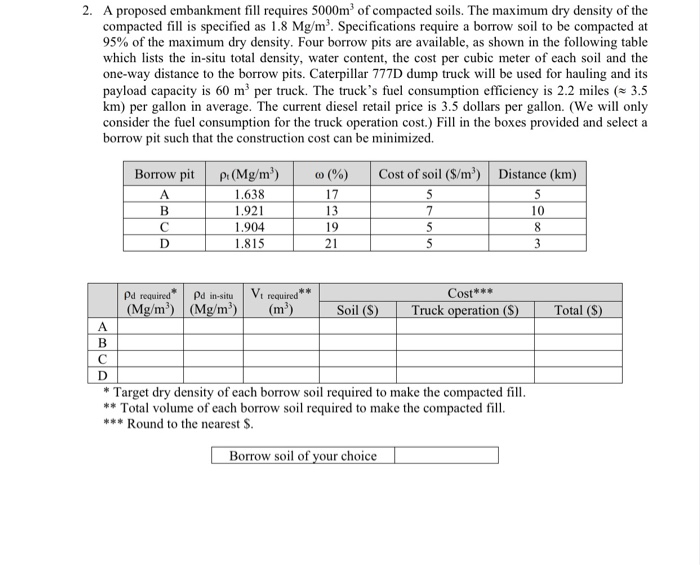 Solved 2. A proposed embankment fill requires 5000m of | Chegg.com