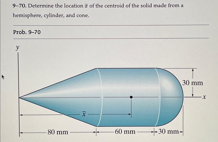 Solved 9-70. Determine the location of the centroid of the | Chegg.com Solved 9-70. Determine the location of the centroid of the | Chegg.com