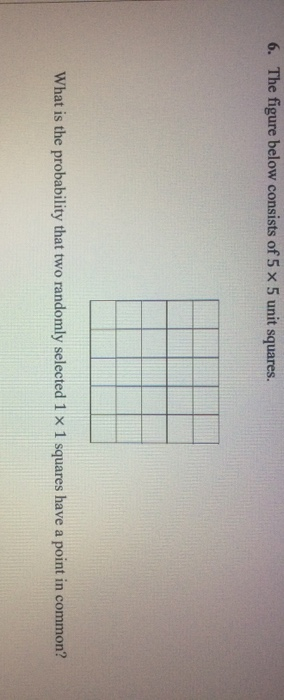 Solved 6. The figure below consists of 5 x 5 unit squares. | Chegg.com
