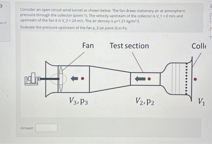 Solved Consider an open circuit wind tunnel as shown below. | Chegg.com