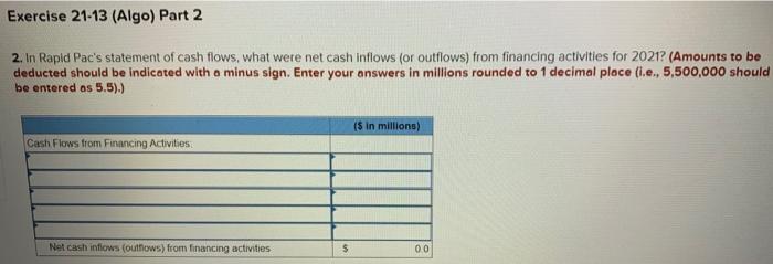 Solved Exercise 21-13 (Algo) Identifying cash flows from | Chegg.com