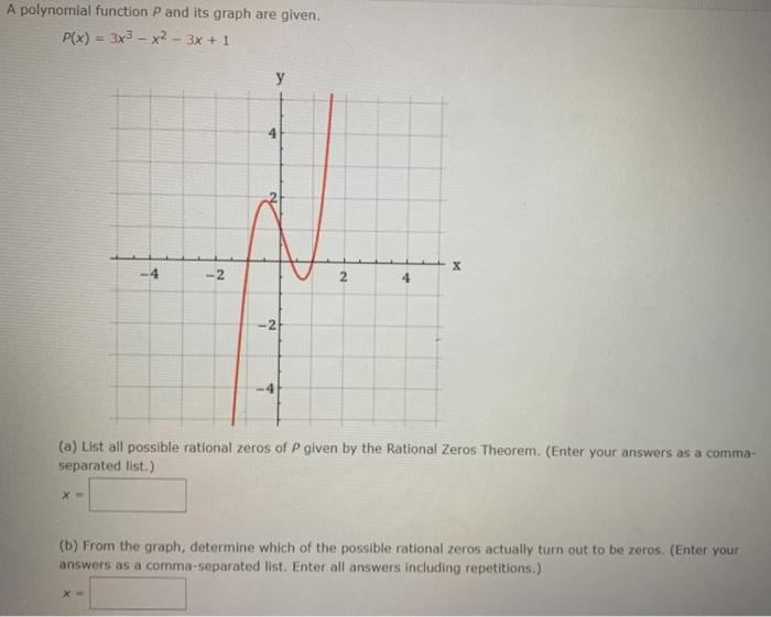 Solved A polynomial function P and its graph are given. P(x) | Chegg.com