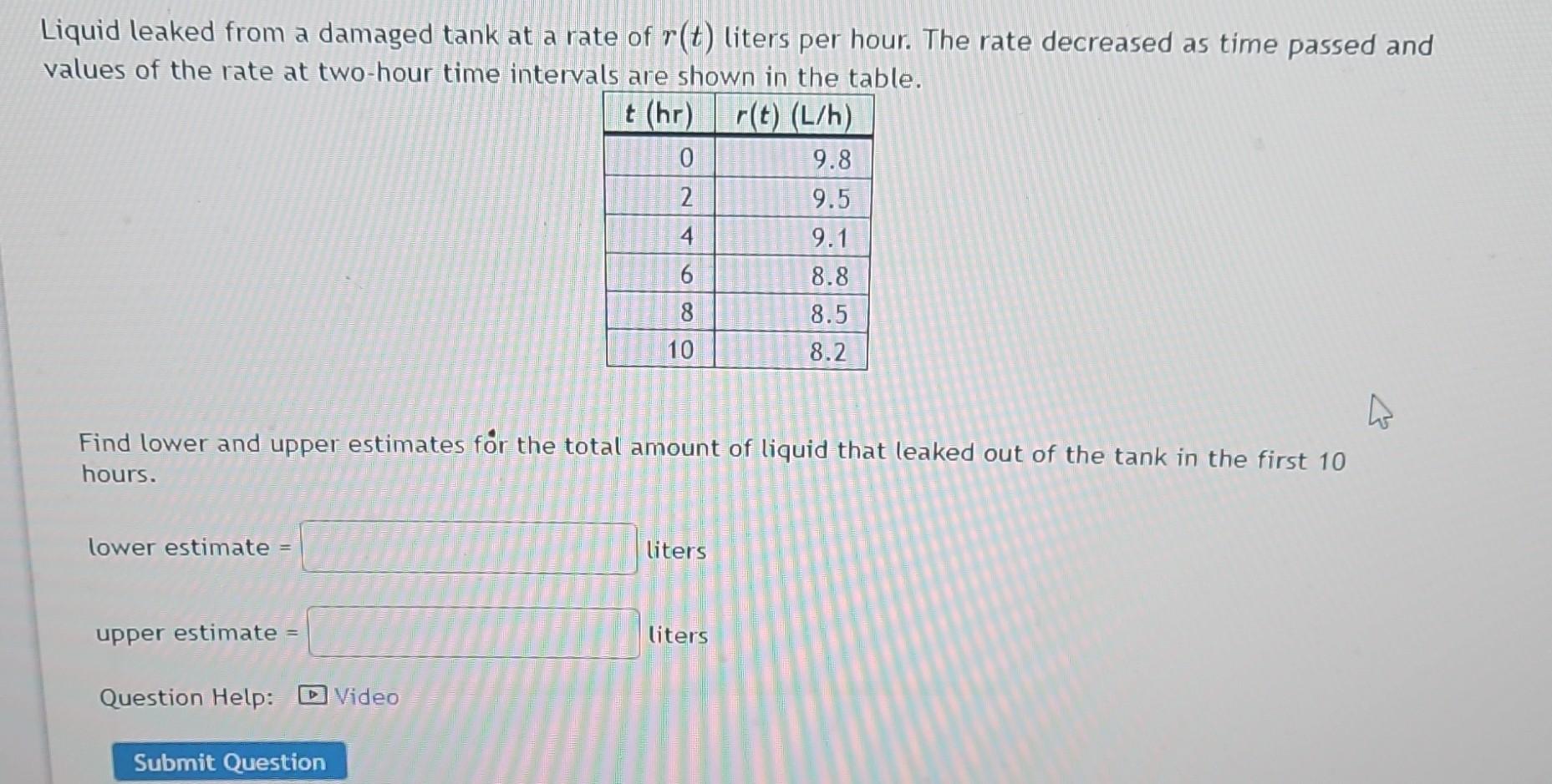 Solved Liquid leaked from a damaged tank at a rate of r(t) | Chegg.com