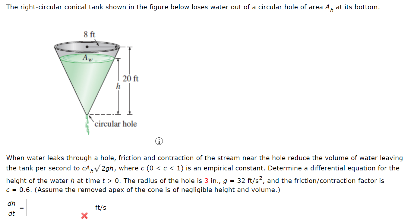 Solved The right-circular conical tank shown in the figure | Chegg.com Solved The right-circular conical tank shown in the figure | Chegg.com