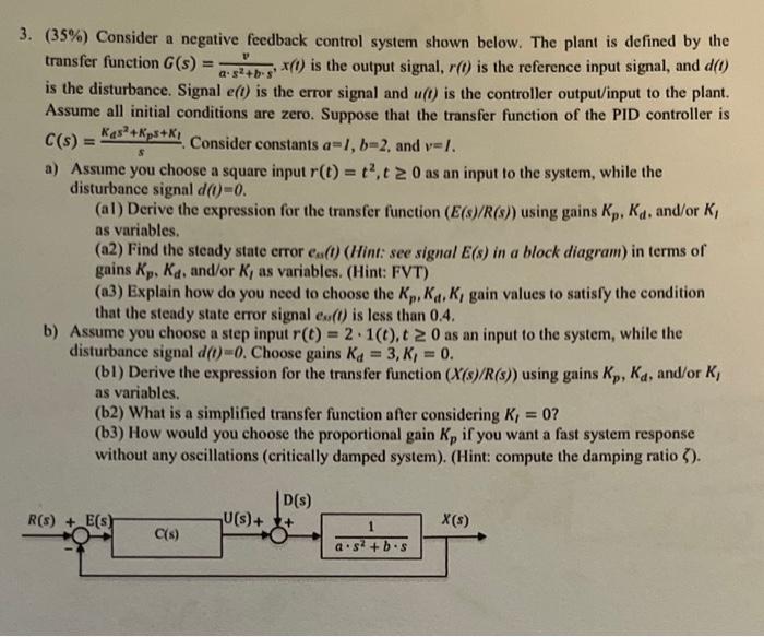 Solved 3. (35\%) Consider a negative feedback control system | Chegg.com