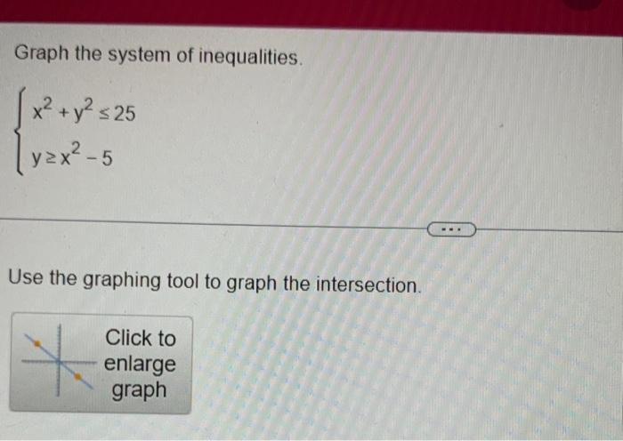 Solved Graph the system of inequalities. {x2+y2≤25y≥x2−5 Use | Chegg.com