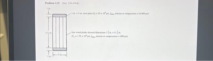 Solved For Problems 2.23 to 2.25, using the transformed-area | Chegg.com