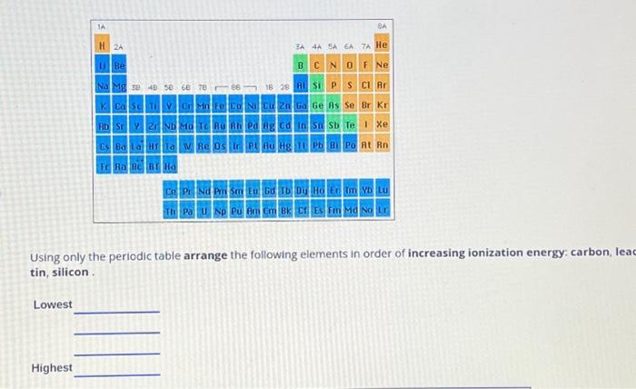 Solved Using only the periodic table arrange the following | Chegg.com