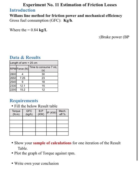 Solved Experiment No. 11 Estimation of Friction Losses | Chegg.com