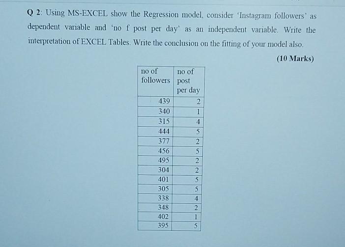 Solved Q 2: Using MS-EXCEL show the Regression model, | Chegg.com