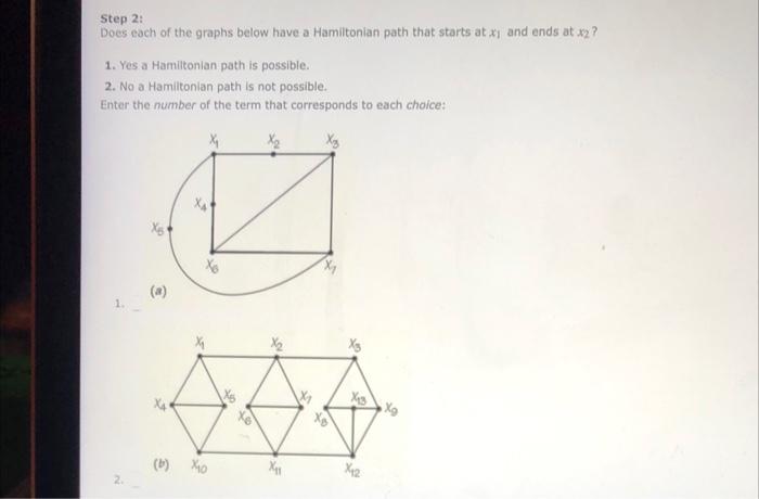 Solved Step 1: A Hamiltonian path in a graph is a tour of | Chegg.com