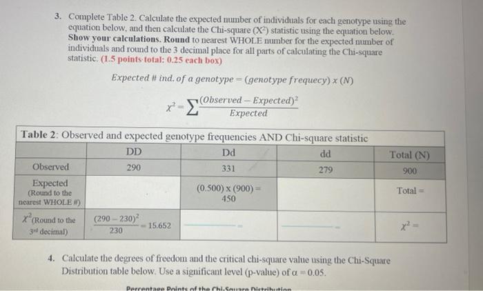 Solved For this assignment, we observe the trait of face | Chegg.com
