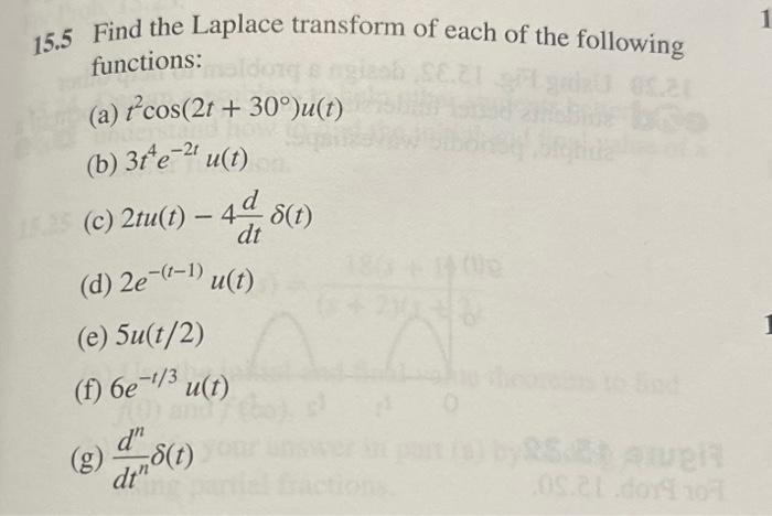 Solved 15.5 Find the Laplace transform of each of the | Chegg.com