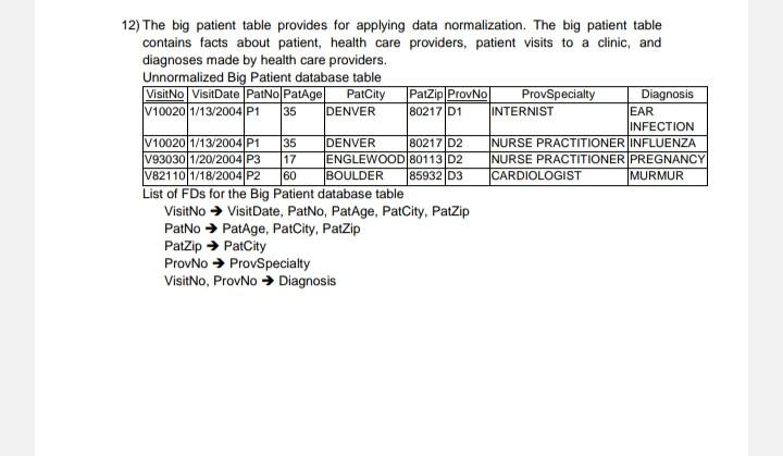 Solved 12) The big patient table provides for applying data | Chegg.com