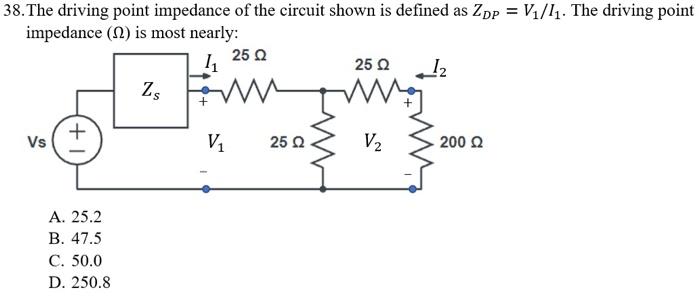 Solved 38 The Driving Point Impedance Of The Circuit Shown