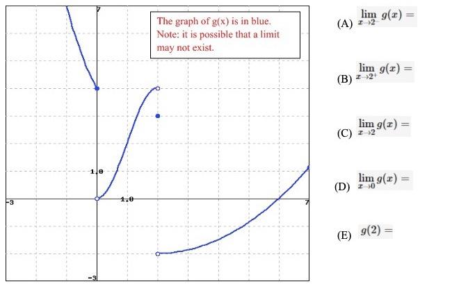 Solved evaluate the expression and explain please | Chegg.com