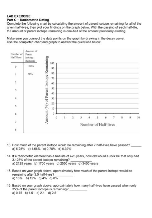 Solved Lab Exercise Part C Radiometric Dating Complete The 