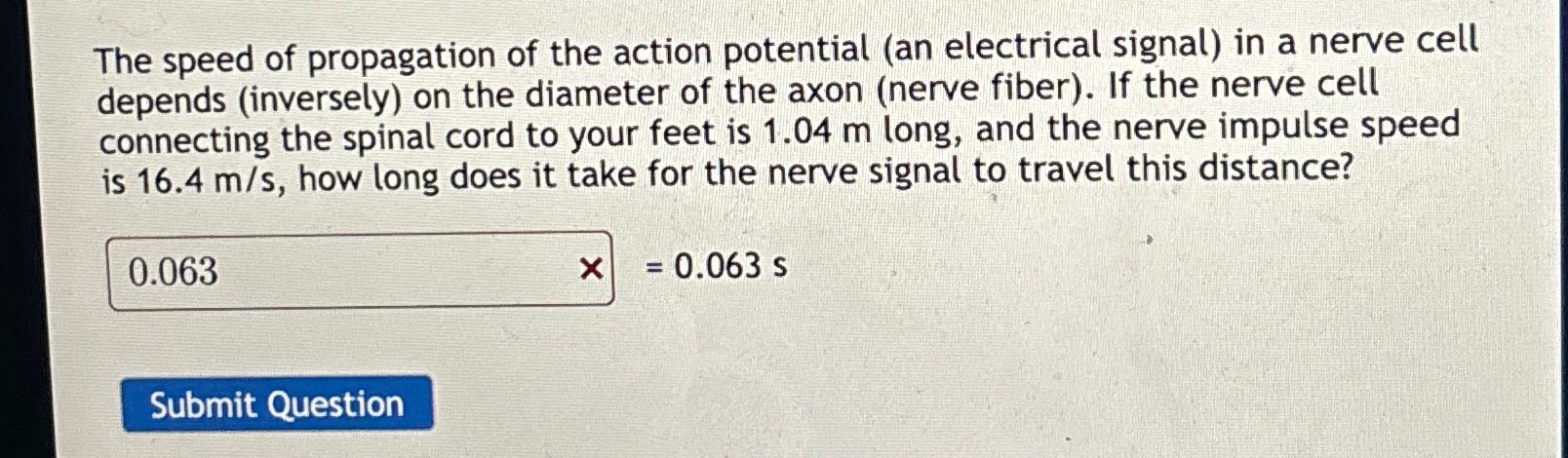 Solved The speed of propagation of the action potential (an | Chegg.com
