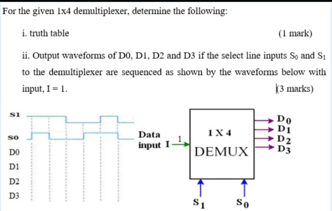 Solved For the given 1x4 demultiplexer, determine the | Chegg.com
