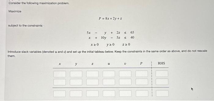 Solved Consider the following maximization problem. Macimize | Chegg.com