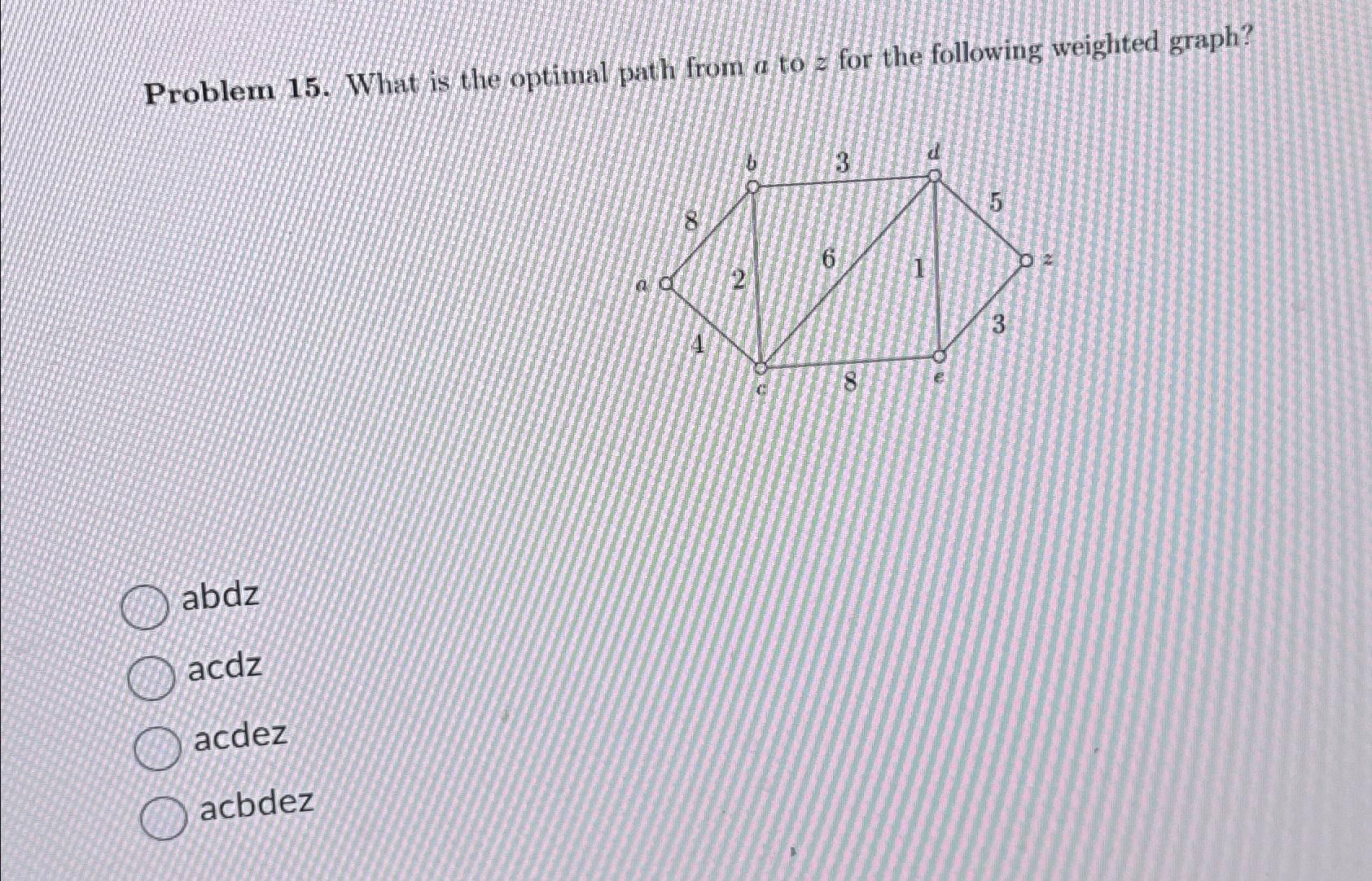 Solved Problem 15. ﻿What is the optimal path from a to 2 | Chegg.com