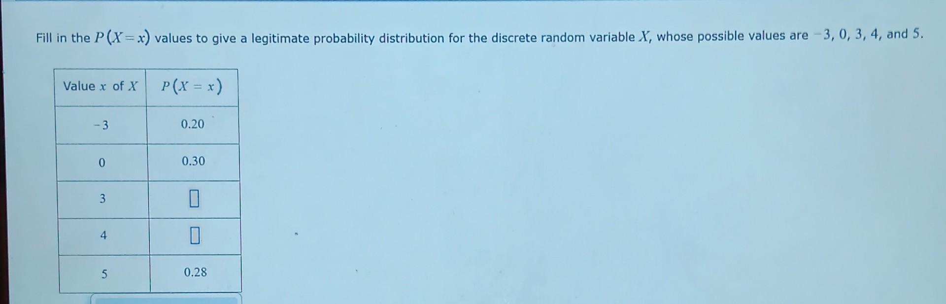 Solved Fill in the P(X=x) values to give a legitimate | Chegg.com
