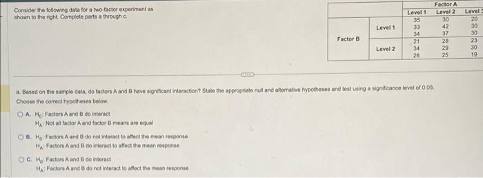 Solved Consider the following data for a two-factor | Chegg.com