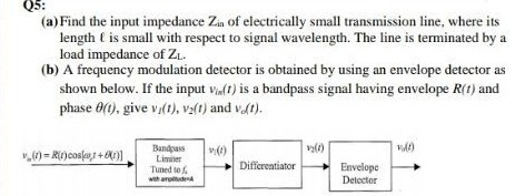 Solved Q5: (a) Find the input impedance Zia of electrically | Chegg.com
