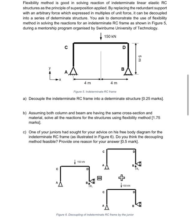 Solved Flexibility method is good in solving reaction of | Chegg.com