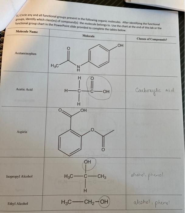 Solved 2.) Alkyl halides provide the structural formula, | Chegg.com