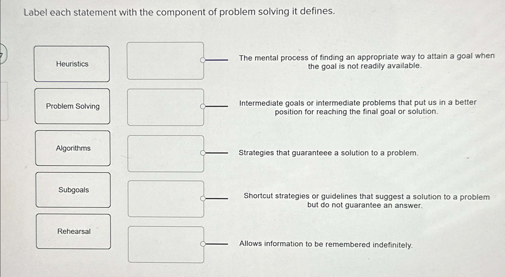 Solved Label each statement with the component of problem | Chegg.com
