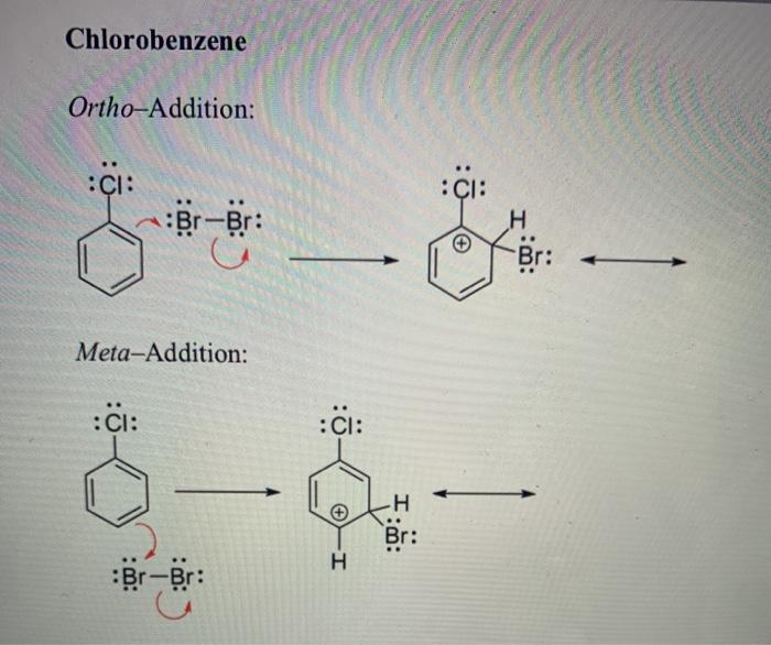 Solved Chlorobenzene Ortho-Addition: :01: CI : :C1: :Br-Br: | Chegg.com