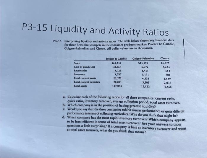Solved P3-15 Liquidity and Activity Ratios P3-15 | Chegg.com