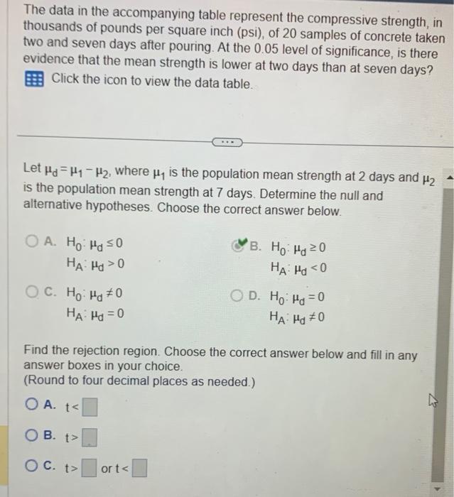 Solved The data in the accompanying table represent the | Chegg.com