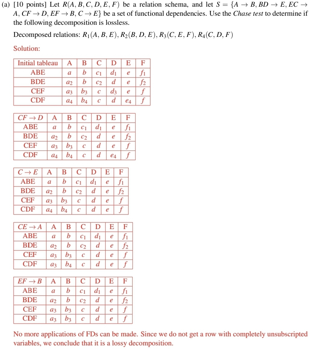Solved Solve this: Let R(A, ﻿B, ﻿C, ﻿D, ﻿E, ﻿F) ﻿be a | Chegg.com