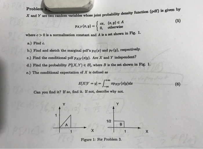 Solved Problem 3 e two random variables whose joint | Chegg.com