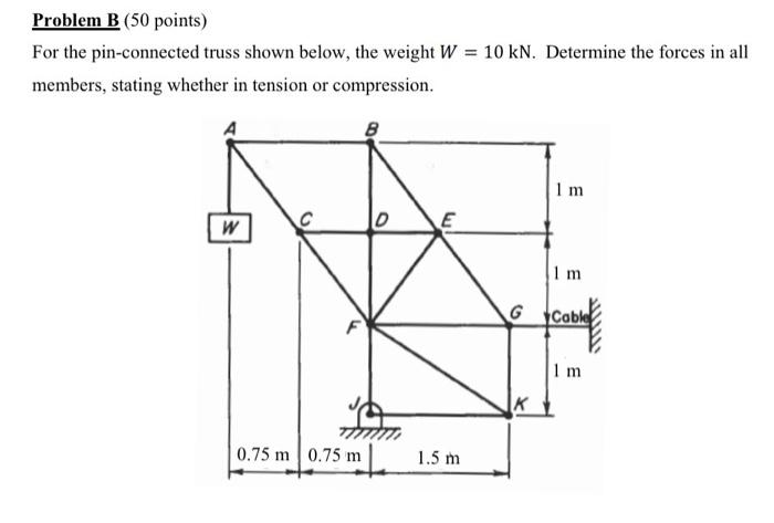 Solved Problem B (50 points) For the pin-connected truss | Chegg.com Solved Problem B (50 points) For the pin-connected truss | Chegg.com