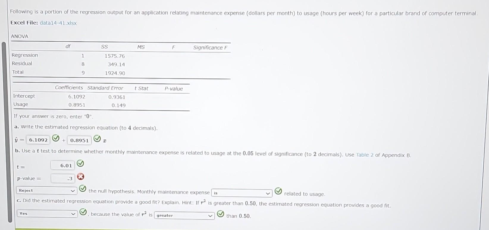 Solved Following is a portion of the regression output for | Chegg.com
