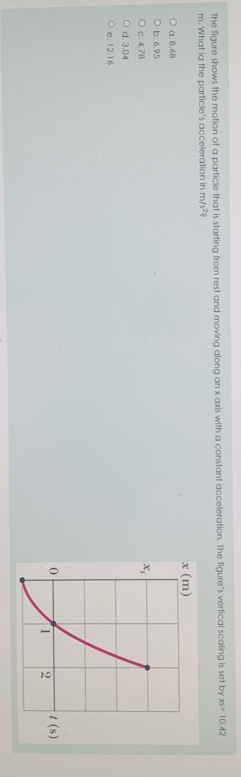 Solved The figure shows the motion of a particle that is | Chegg.com