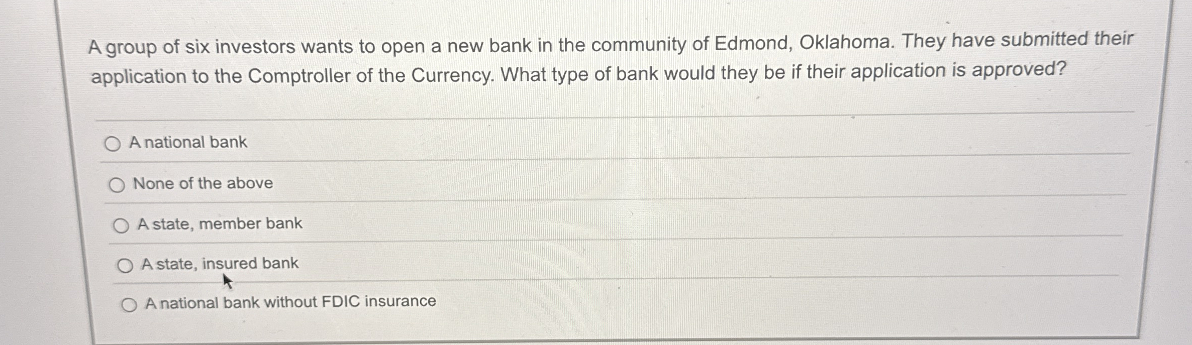 Solved A group of six investors wants to open a new bank in | Chegg.com