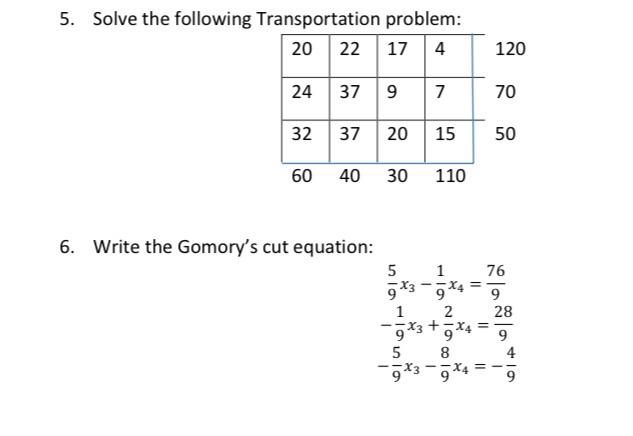 Solved 5. Solve the following Transportation problem: 20 22 | Chegg.com
