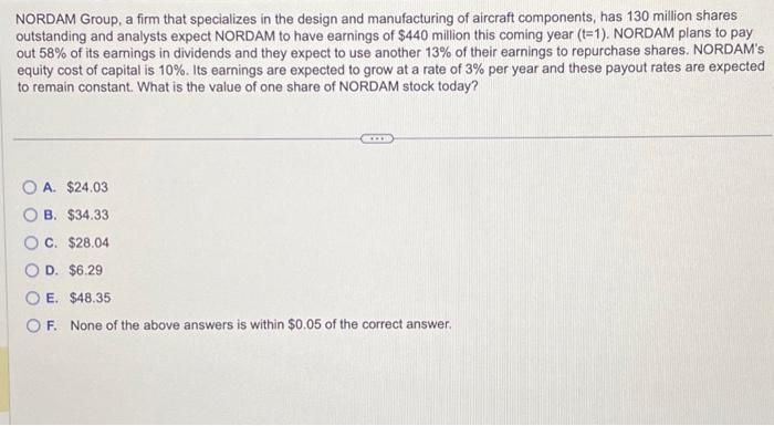 Solved NORDAM Group, a firm that specializes in the design | Chegg.com