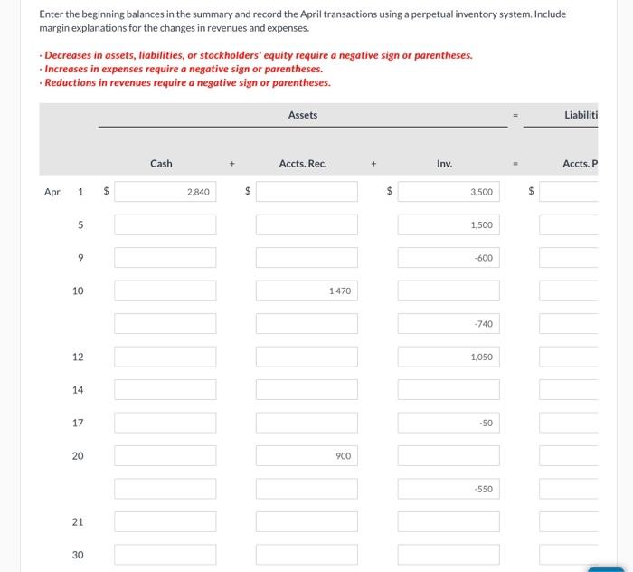 Solved Enter the beginning balances in the summary and | Chegg.com