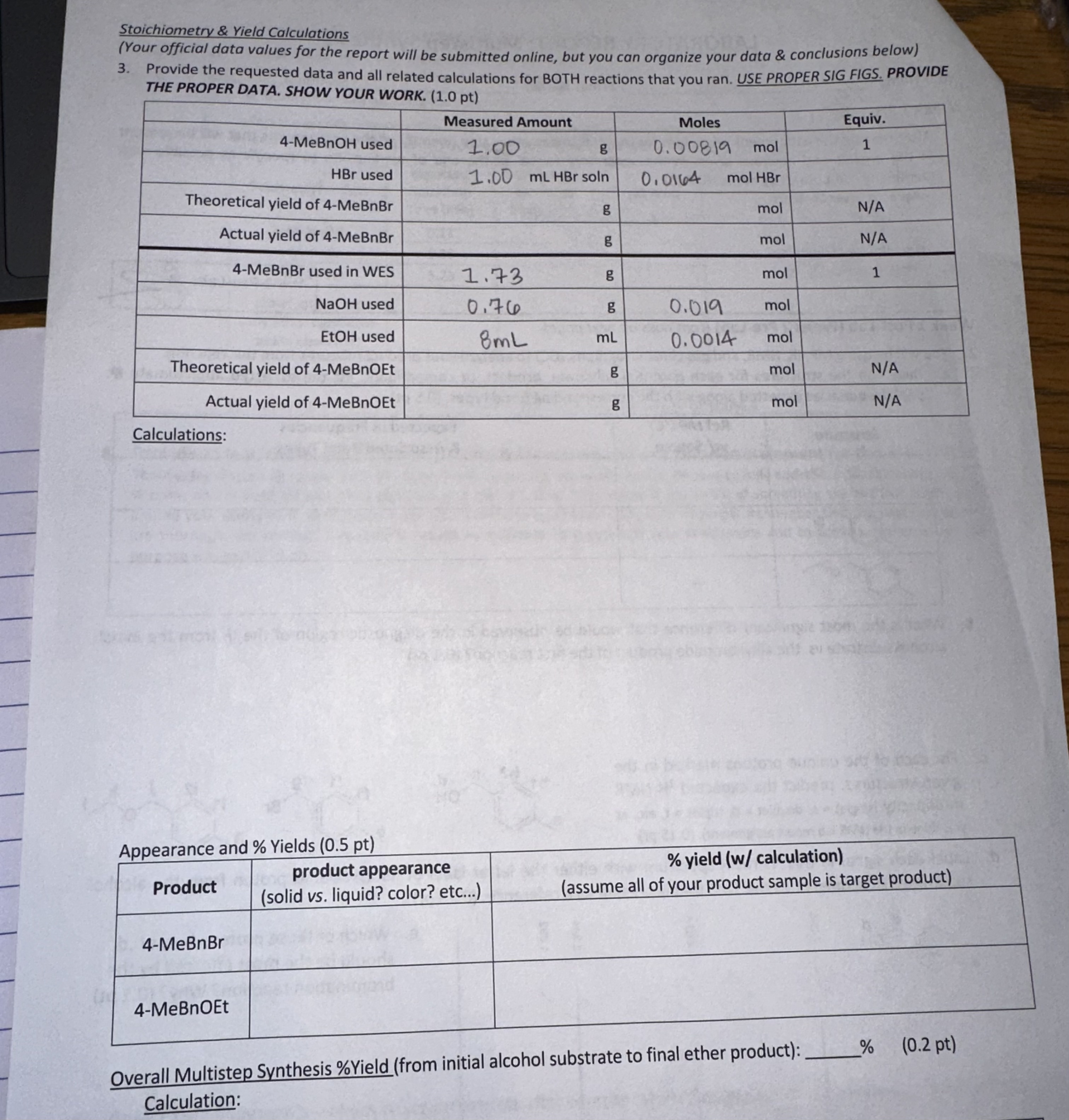 Help me find the theoretical and actual yield of the | Chegg.com